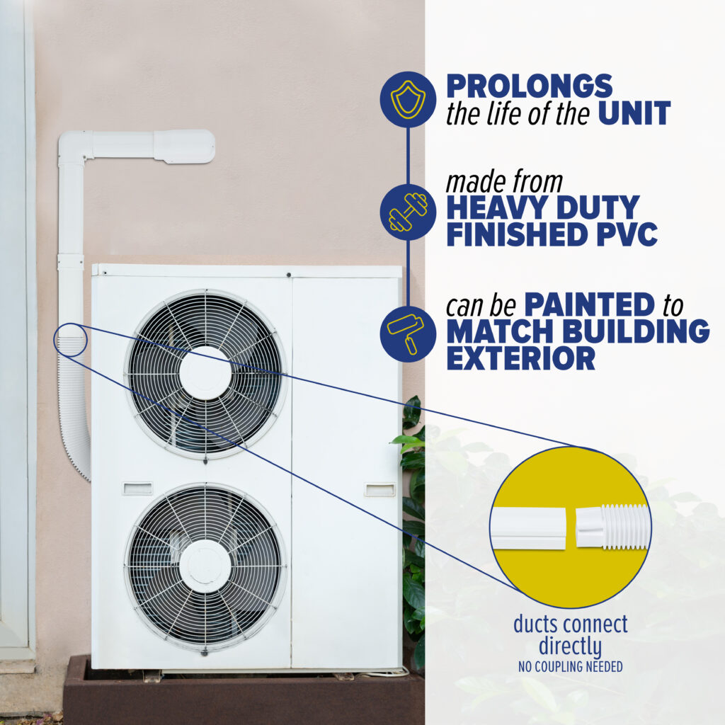 Line Set Cover Kit for Ductless Split Air Conditioners - Superflex LTD.